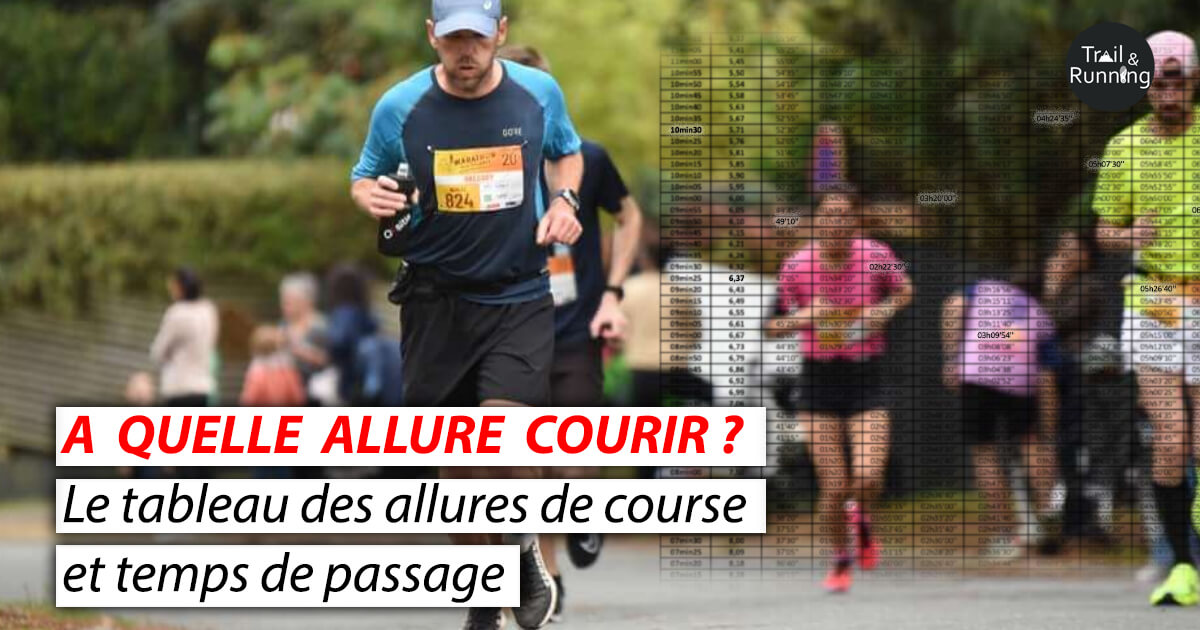 Le tableau des allures de course (et temps de passage) | Trail & Running